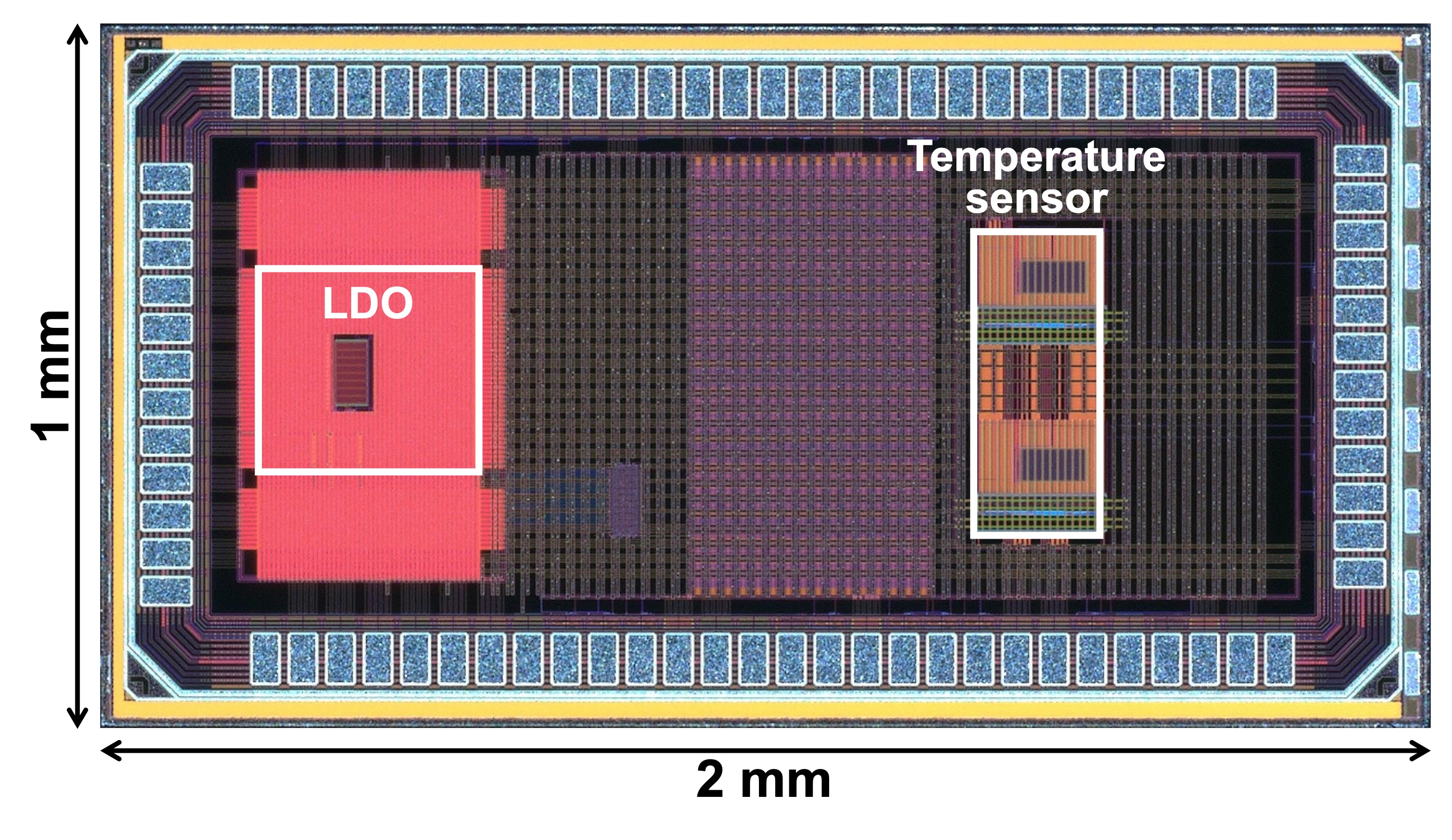Chip Gallery – Mahfuz's design space